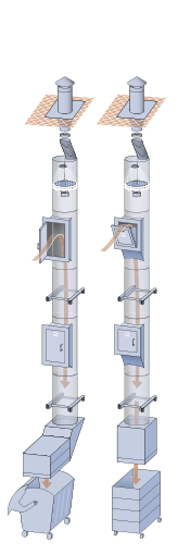 GARBAGE AND LAUNDRY CHUTE SYSTEMS